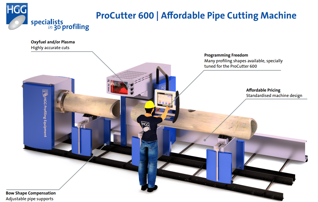 The Most Affordable Pipe Cutting Machine: HGG PC 600 Product Spotlight